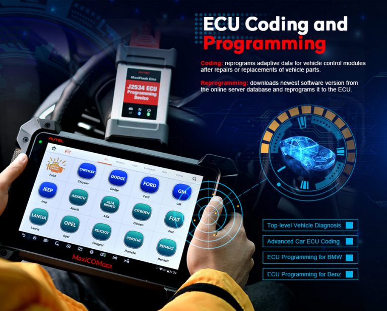 Best Professional Automotive Diagnostic Tools Auto Scan Tool for ...