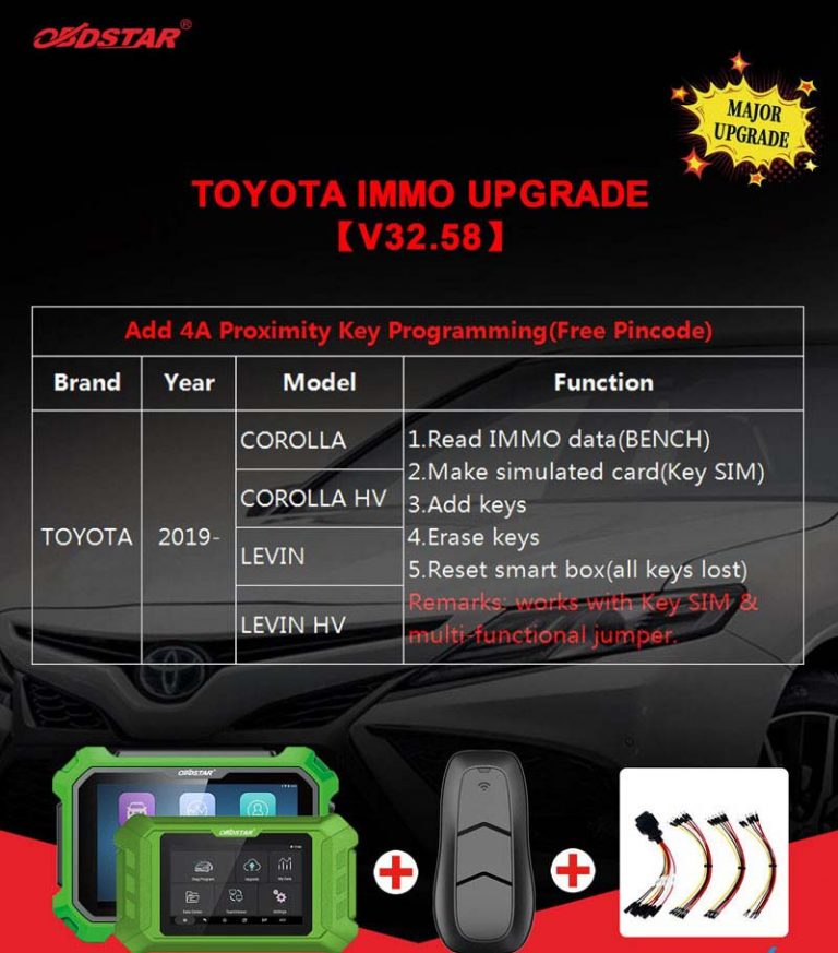 OBDSTAR Adds 2019-2021 Toyota Corolla Levin 4A Proximity Programming ...