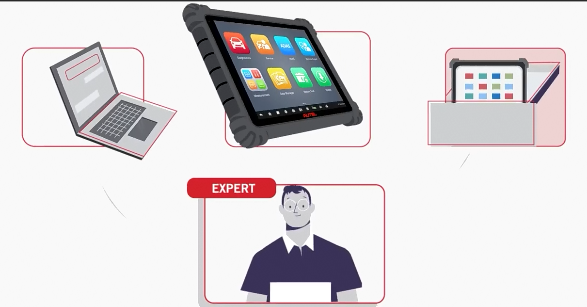 How to use Autel Remote Expert online to do module programming – OBD2 ...