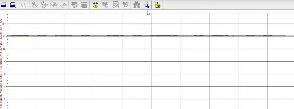 How to use cat et Software – OBD2.LTD BLOG