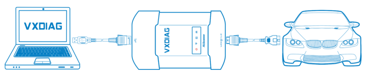 VXDIAG Scanners How to Connect Instruction Manual – OBD2.LTD BLOG
