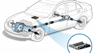 Reflashing: Why You Need to Flash Engine Control Module(ECM) – OBD2.LTD ...
