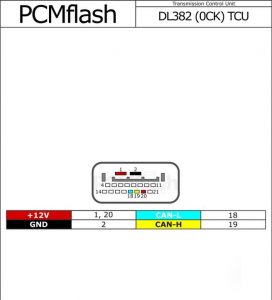 How to Use PCMTuner Read and Write VAG DQ200 DQ250 – OBD2.LTD BLOG