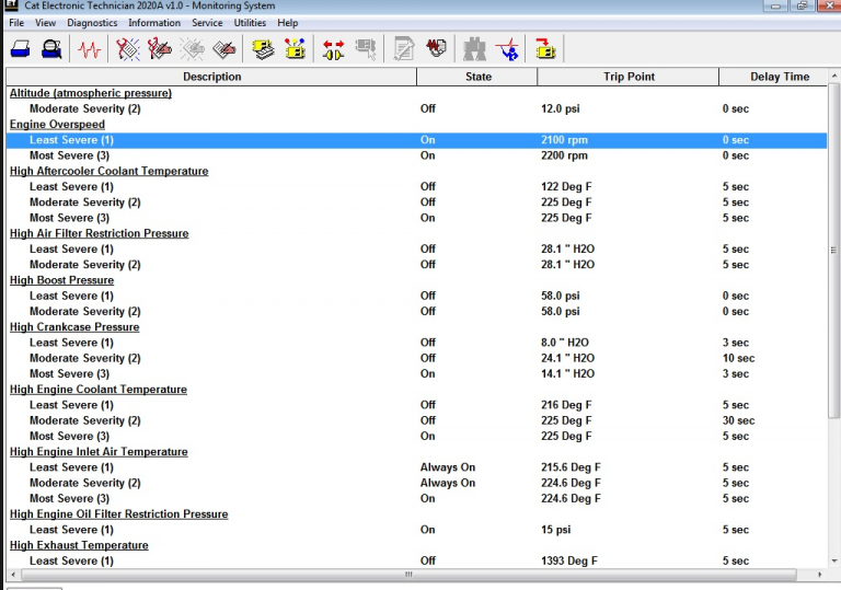 What is Caterpillar ET Software Factory Password and How It Work – OBD2 ...