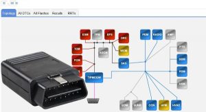 How to install DRBIII Emulator for Chrysler wiTech Micropod 2 on ...