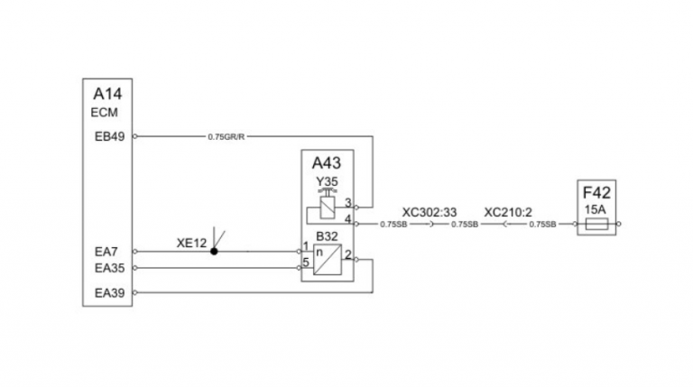 Volvo Trucks Wires and Connectors Fault Trace Guide – OBD2.LTD BLOG