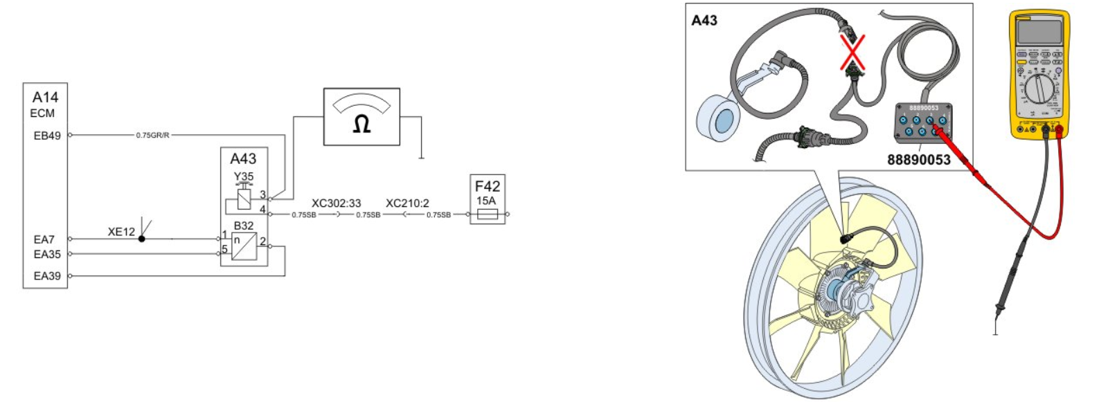 Volvo Trucks Wires and Connectors Fault Trace Guide – OBD2.LTD BLOG