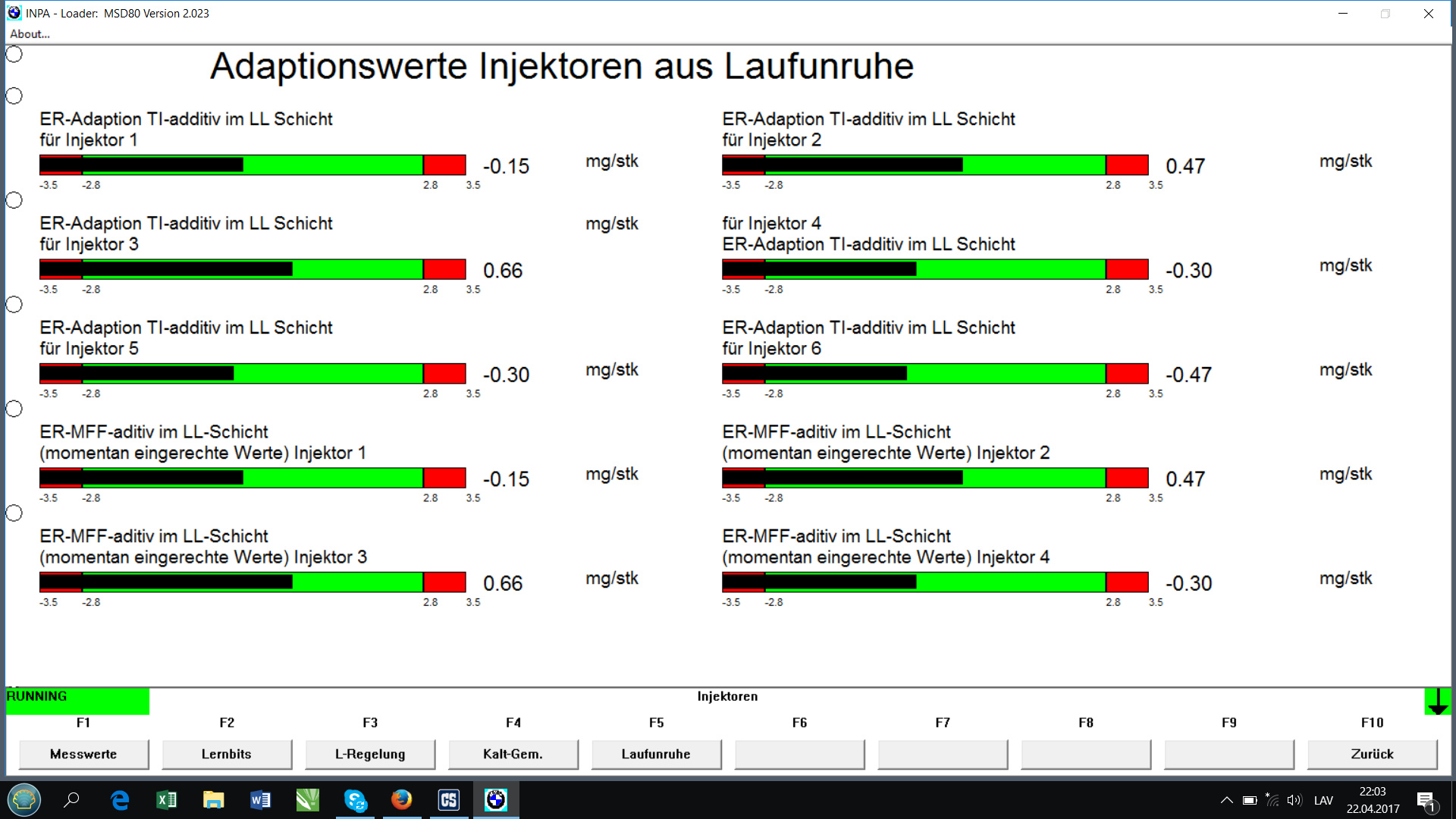 Top 5 BMW Diagnostic Software to Master in 2025 – OBD2.LTD BLOG