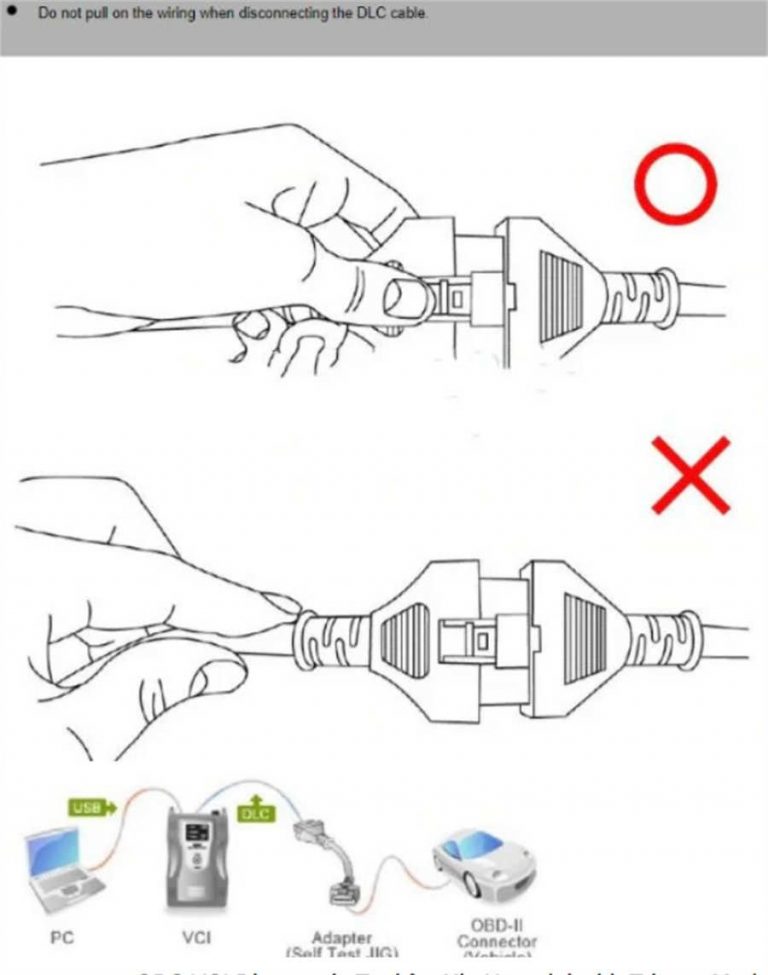 How to Connect the GDS VCI with the PC and the Vehicle Before Testing ...