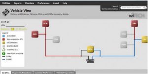 The Ultimate Guide to Using wiTECH Micropod II – OBD2.LTD BLOG