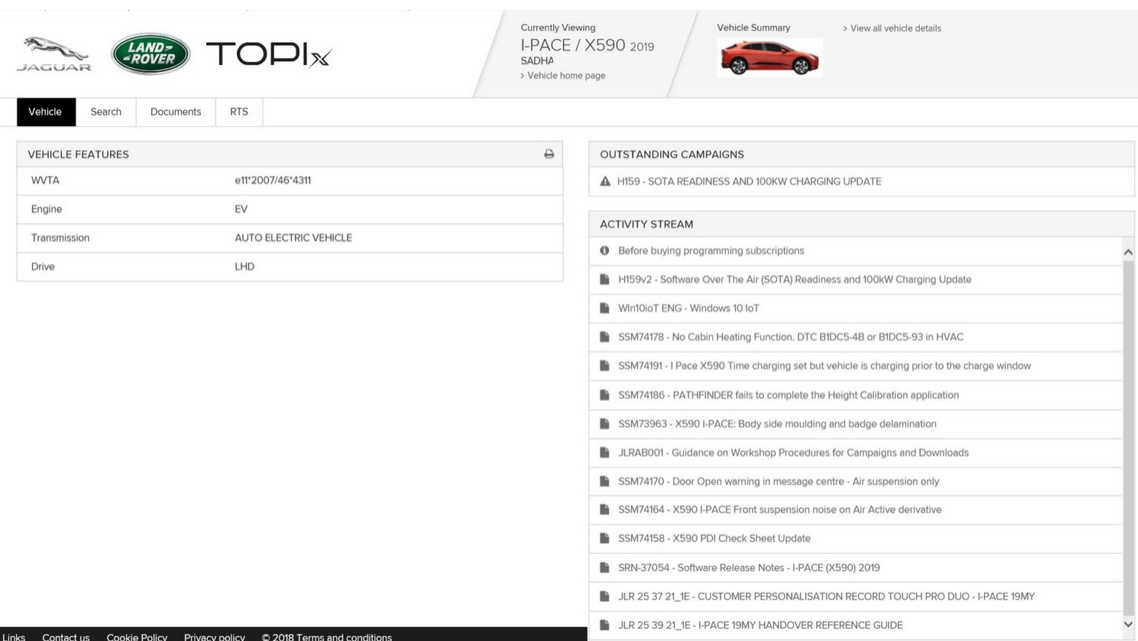 Discover JLR LandRover Topix Secrets – OBD2.LTD BLOG